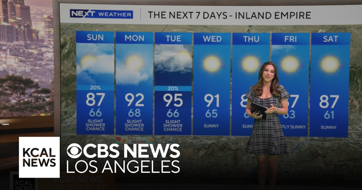 Alex Biston's 6 a.m. forecast | NEXT Weather - CBS Los Angeles