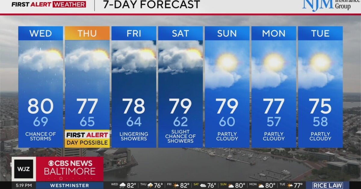 Rain, storm chances resume midweek in Maryland - CBS Baltimore