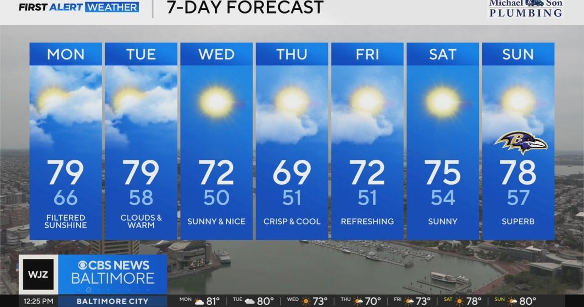 Tropical Storm Imelda brings cloudy weather to Maryland - CBS Baltimore