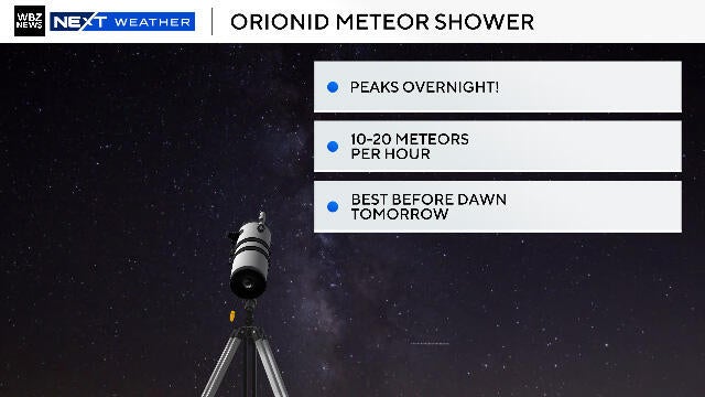 Orionid meteor shower peaks tonight. Here's the forecast for watching ...