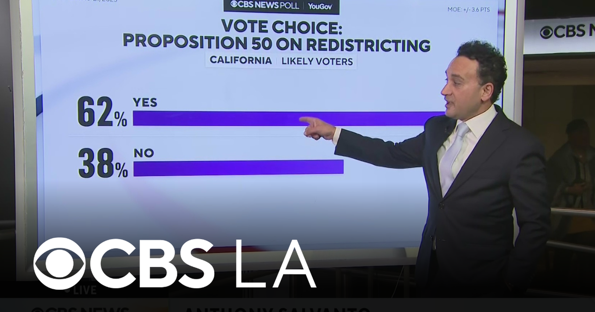 CBS News poll finds motivations behind California Prop 50 support - CBS ...
