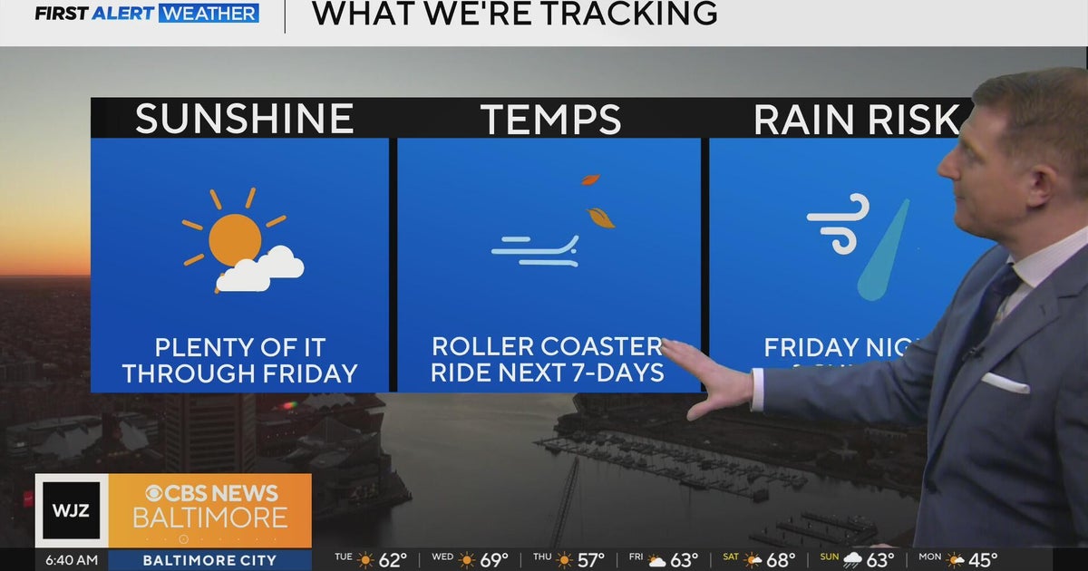 Major temperature swings in Baltimore - CBS Baltimore