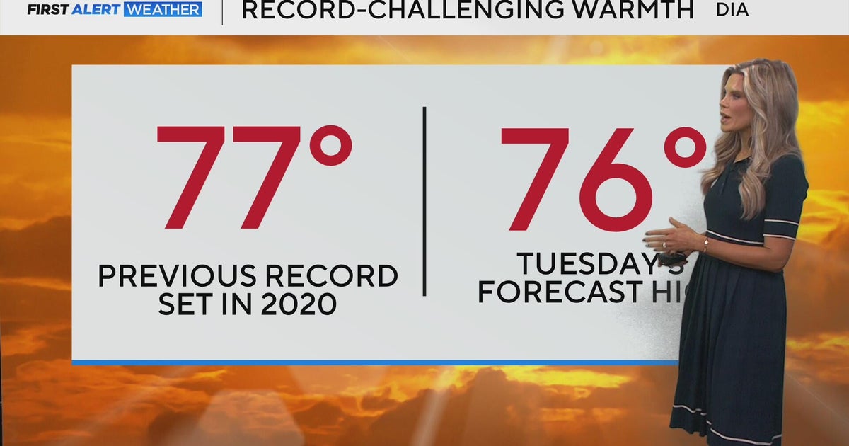 Close to record breaking temperatures in Denver - CBS Colorado