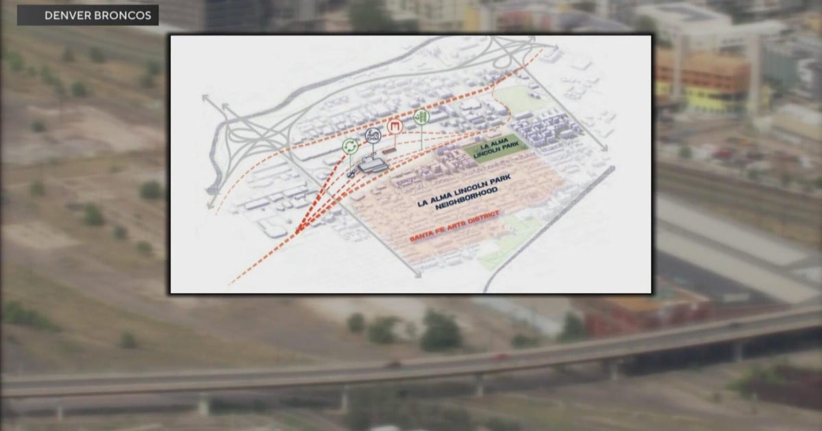 Broncos submit early plans for new stadium at Burnham Yard - CBS Colorado