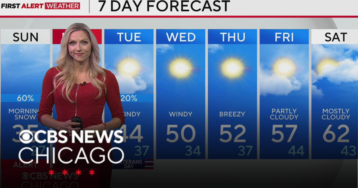 Expect slushy snow for Sunday - CBS Chicago