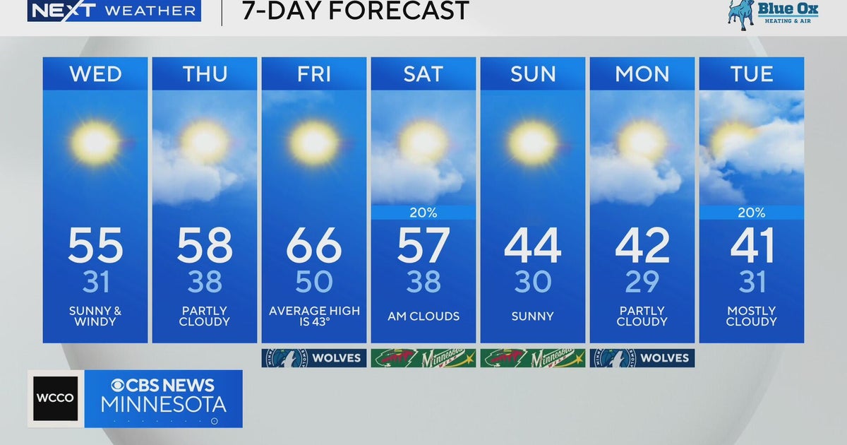 NEXT Weather: Noon report for Nov. 12, 2025 - CBS Minnesota