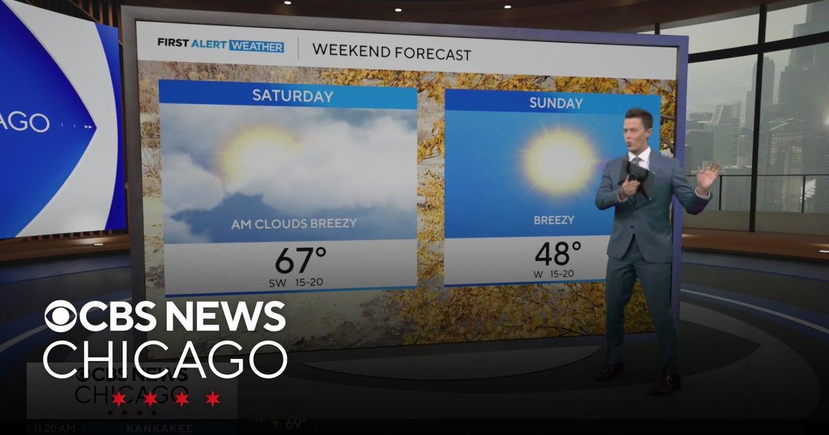 Chicago weather: Above average temperatures on Friday - CBS Chicago