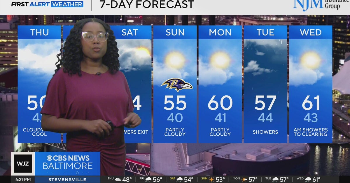 Cloudy with cool temperatures Thursday in Maryland - CBS Baltimore