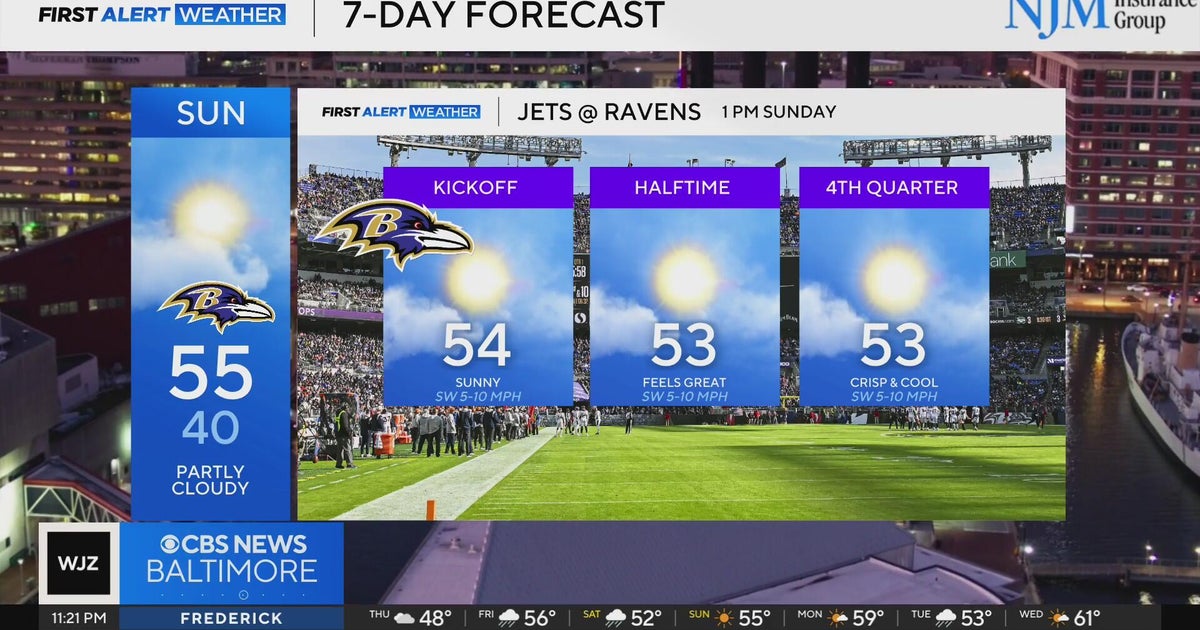 Cloudy and cool in Maryland on Thursday - CBS Baltimore