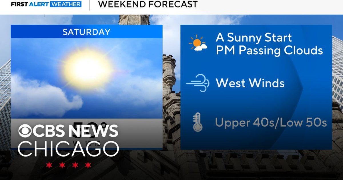 Chicago weather: Rain chances overnight, clear and mild Saturday - CBS ...