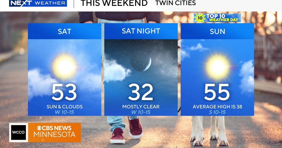 Above average weekend, Sunday is a WCCO Top 10 Weather Day - CBS Minnesota