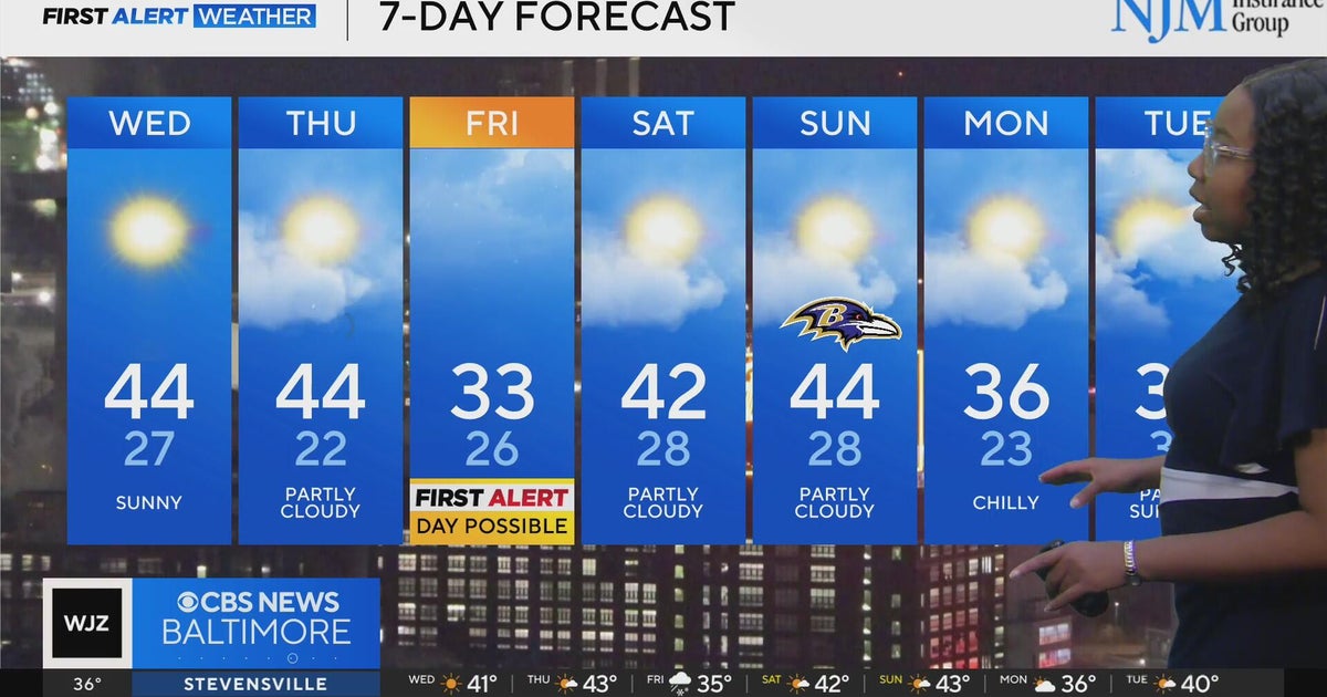 Quieter weather the next couple of days in Maryland - CBS Baltimore