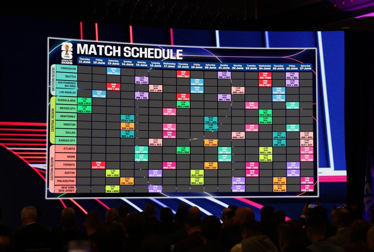 2026 FIFA Men's World Cup schedule is released. Here's the USA's path ...