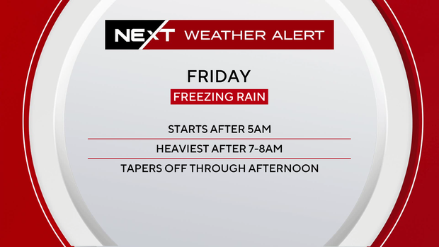 Winter weather advisory issued for all of Southeast Michigan for ...