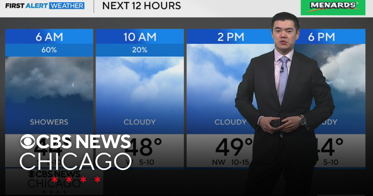 Showers in Chicago on Friday morning - CBS Chicago