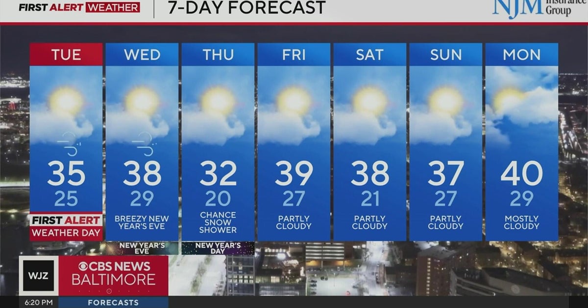 Cold wind, freezing temperatures in Maryland into Tuesday - CBS Baltimore