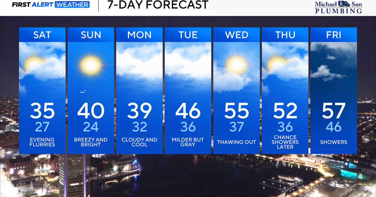 Cool weekend with a few flurries possible - CBS Baltimore