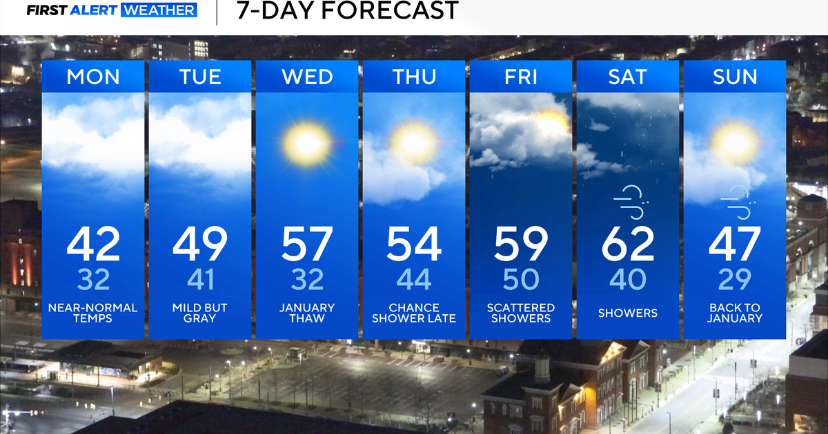 Quiet start to the work week as warmer air builds in - CBS Baltimore
