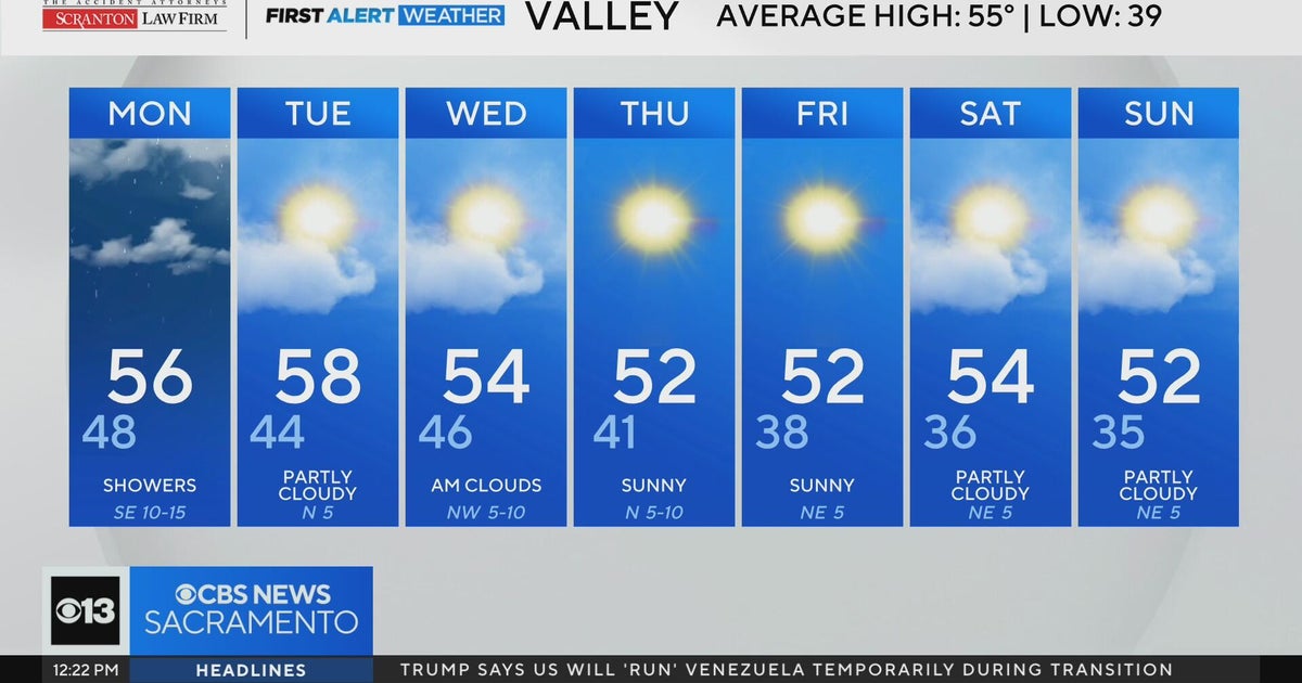 Monday afternoon Northern California weather forecast - Jan. 5, 2026 ...