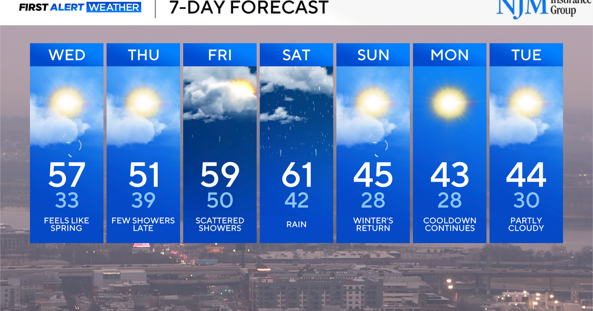 Warmer air continues to build into Maryland for Wednesday - CBS Baltimore