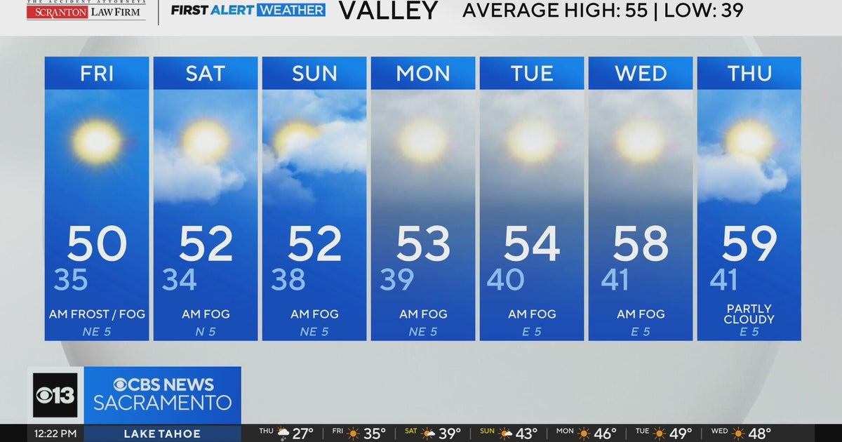 Thursday afternoon Northern California weather forecast - Jan. 8, 2026 ...