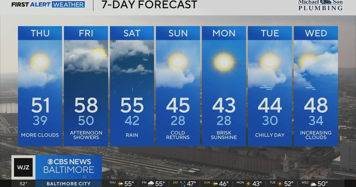 Spring-like temperatures continue in Maryland Thursday - CBS Baltimore