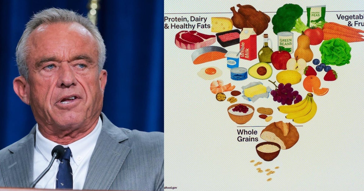 RFK Jr. declares war on processed foods and unveils new food pyramid ...