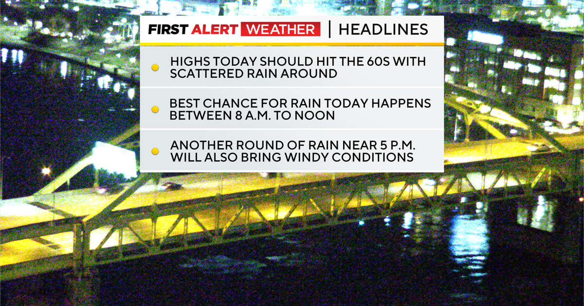 Pittsburgh's high temperature will reach into the 60s on Friday, most ...