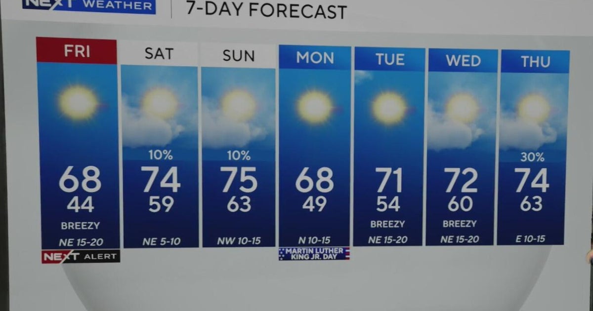 Bundle up, South Florida: wind chills drop into the 30s - CBS Miami