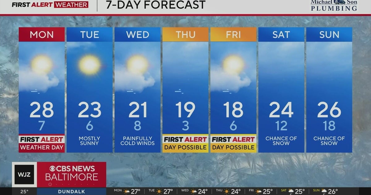 Frigid weather expected in Maryland following winter storm - CBS Baltimore