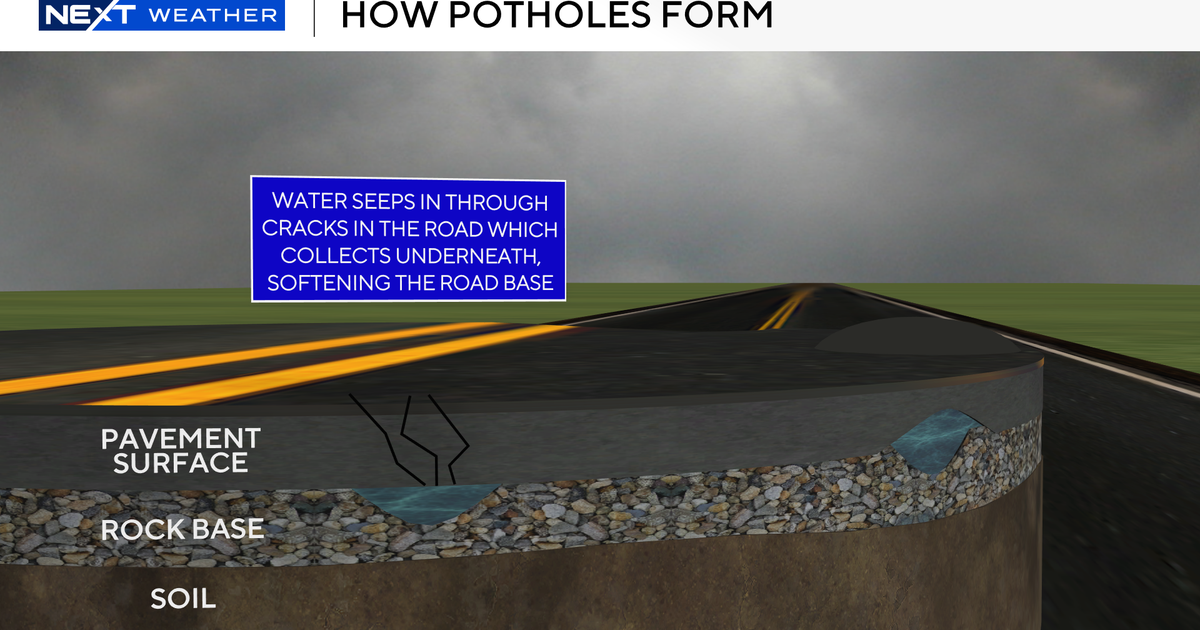 How the freeze-thaw cycle produces Michigan's pothole problem - CBS Detroit