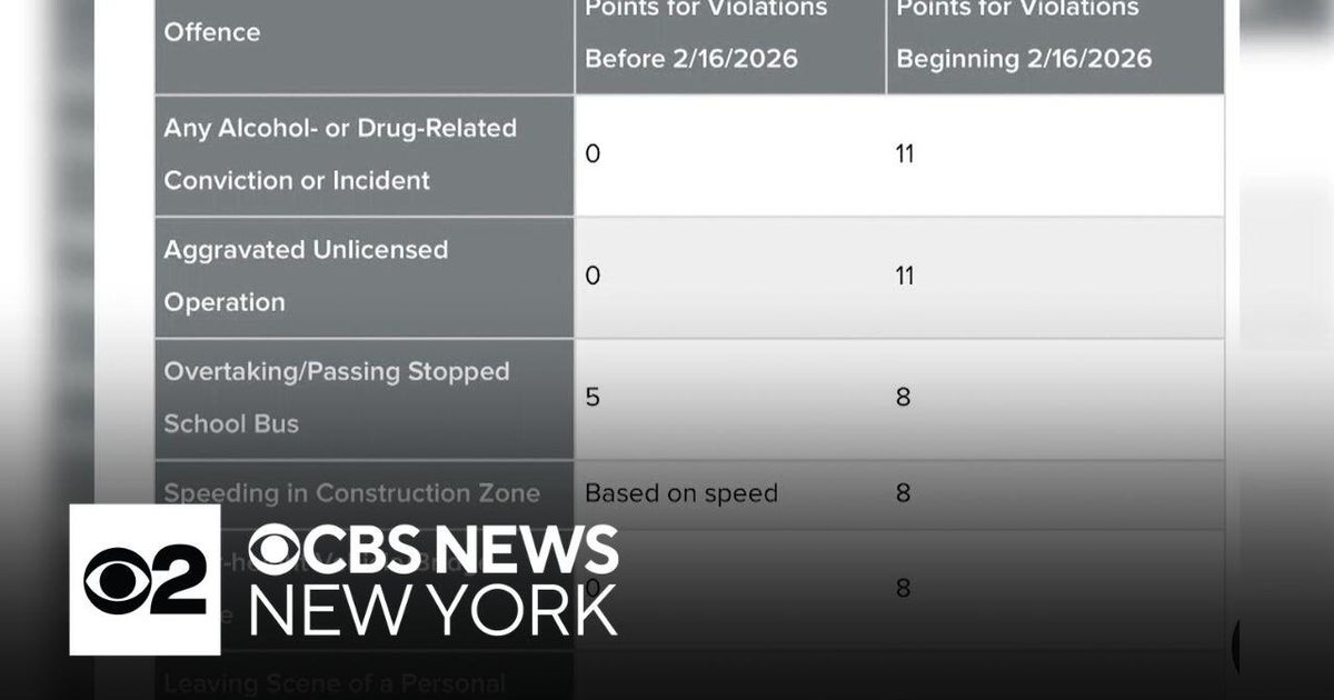 Changes to N.Y. DMV point system begin Monday - CBS New York