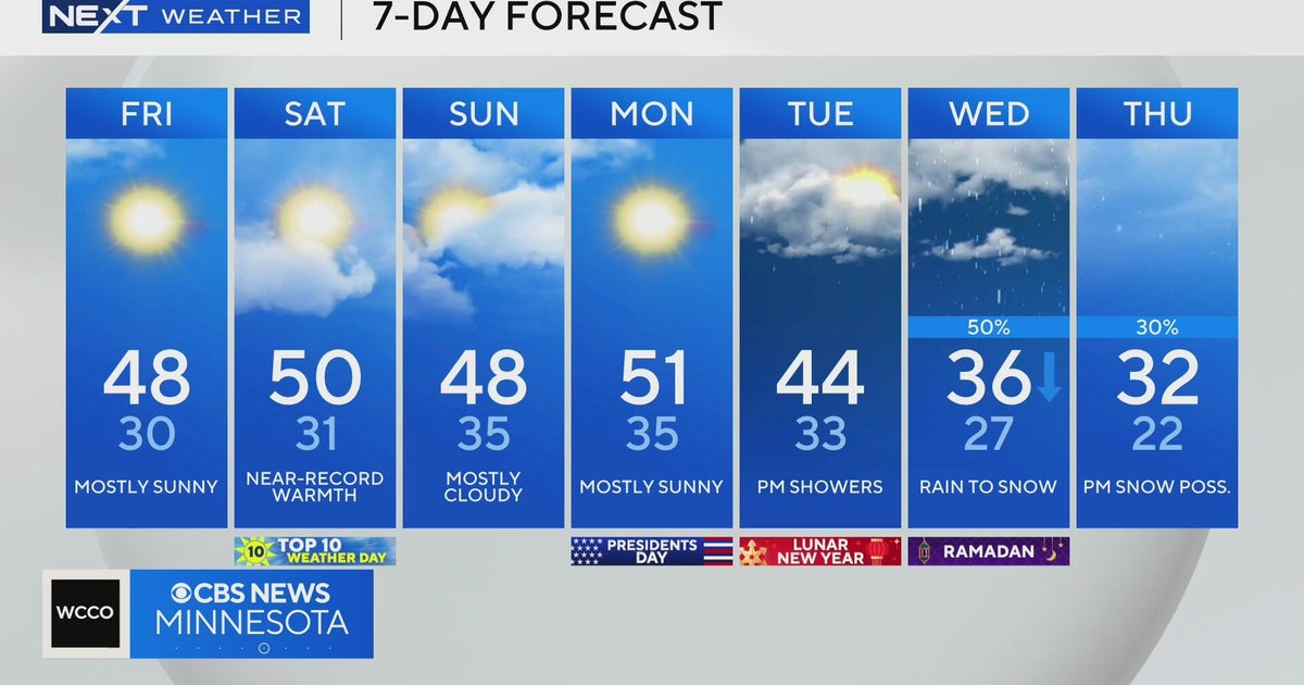 NEXT Weather: Noon report for Minnesota from Feb. 13, 2026 - CBS Minnesota
