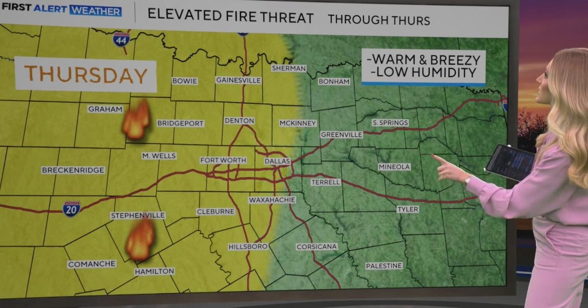 Warm and breezy and increased fire risk in North Texas before cooler ...