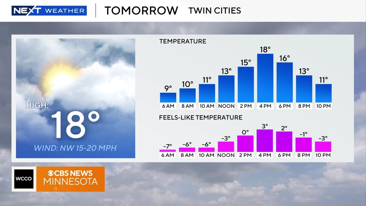 Colder weekend before a warm up next week - CBS Minnesota