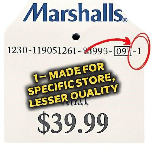 Decoding the language of price tags to get the best savings | Frugal ...