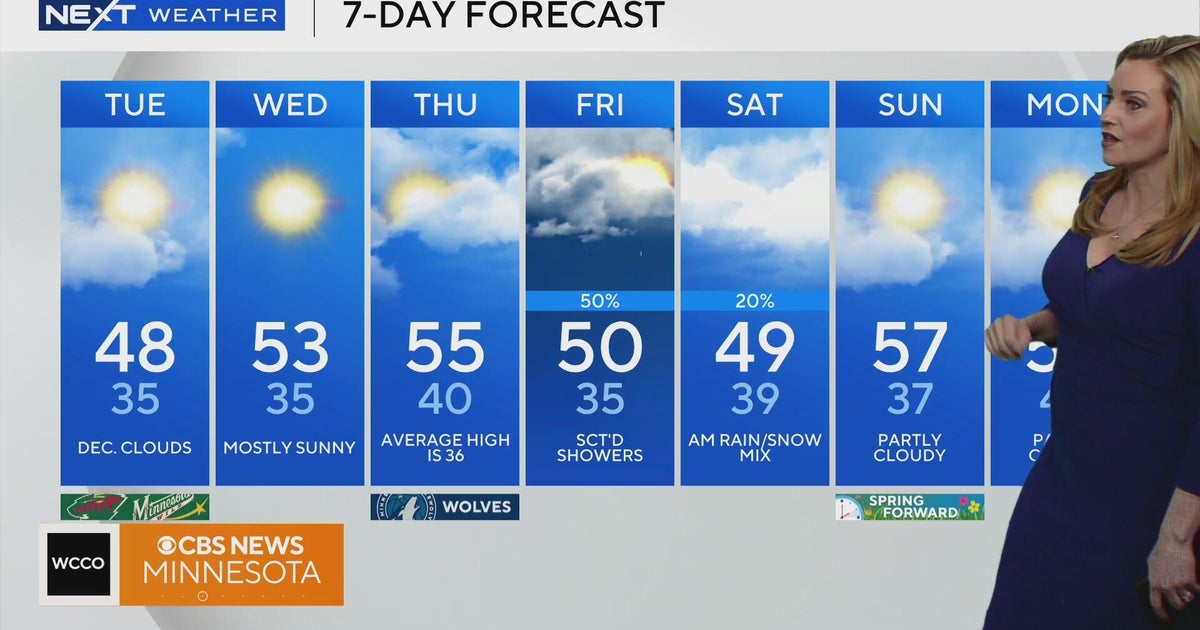 NEXT Weather: 6:30 a.m. report for Minnesota from March 3, 2026 - CBS ...