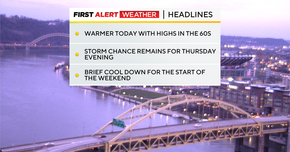 Warmer weather moves into Pittsburgh on Wednesday with storm chances ...