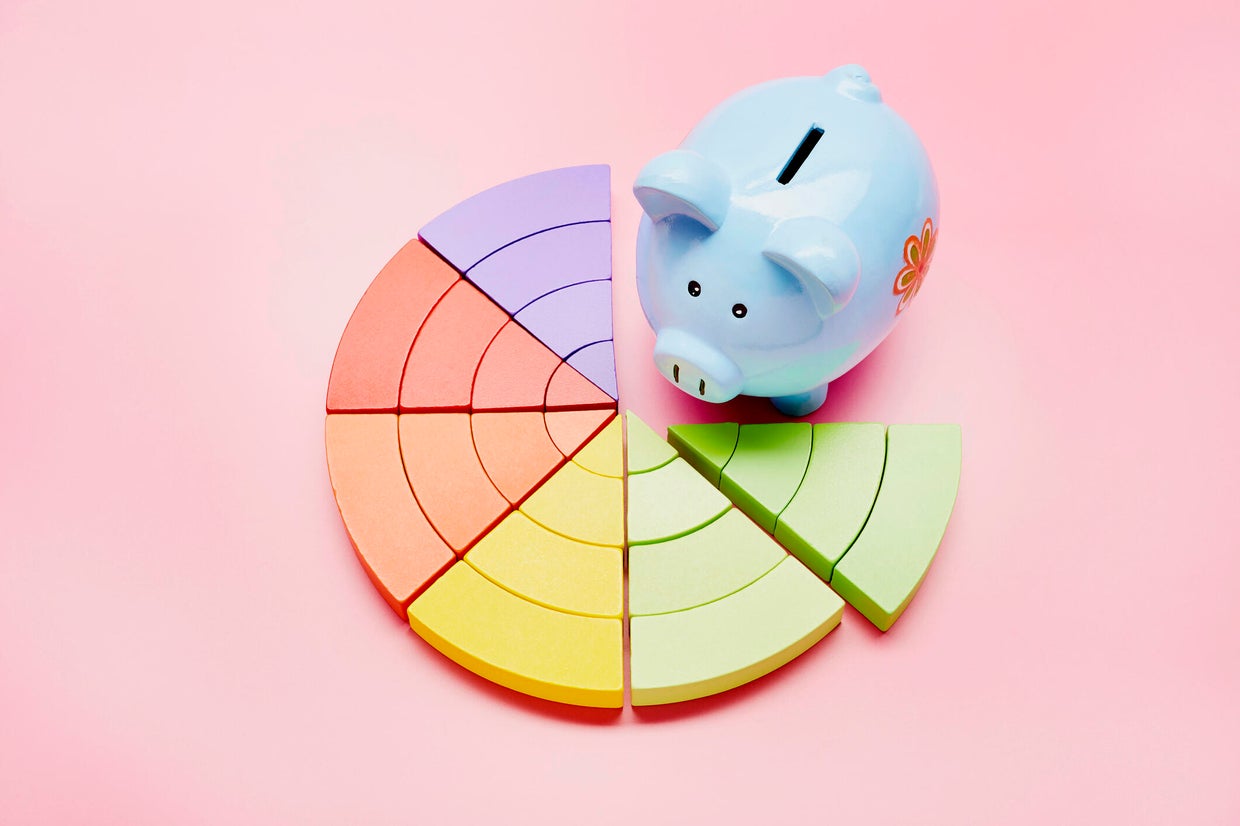 What's the minimum you're required to withdraw on a $1 million ...