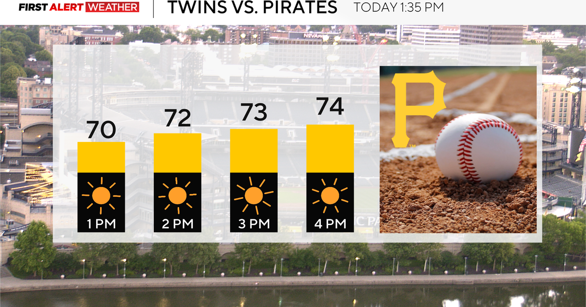 Sunday starts off chilly, but temperatures warm up as the sun shines in ...