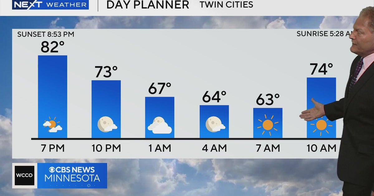 NEXT Weather: 6 p.m. report for Minnesota on June 2, 2026 - CBS Minnesota