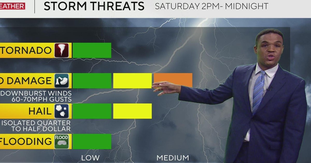 KDKA-TV Weekend Forecast (6/6) - CBS Pittsburgh