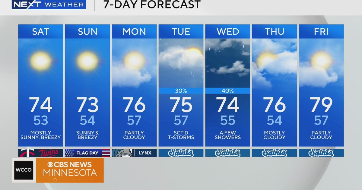 NEXT Weather: Morning forecast from June 13, 2026 - CBS Minnesota