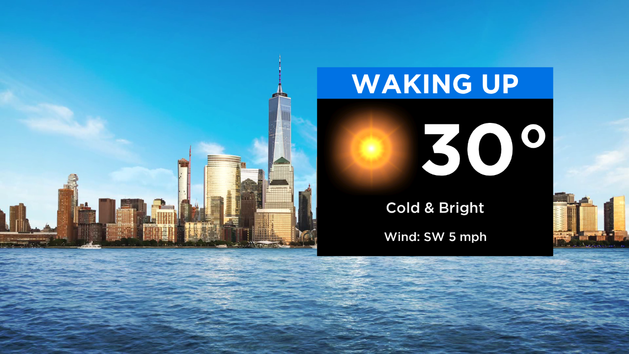 New York Weather: 12/22 Sunday Forecast - CBS New York