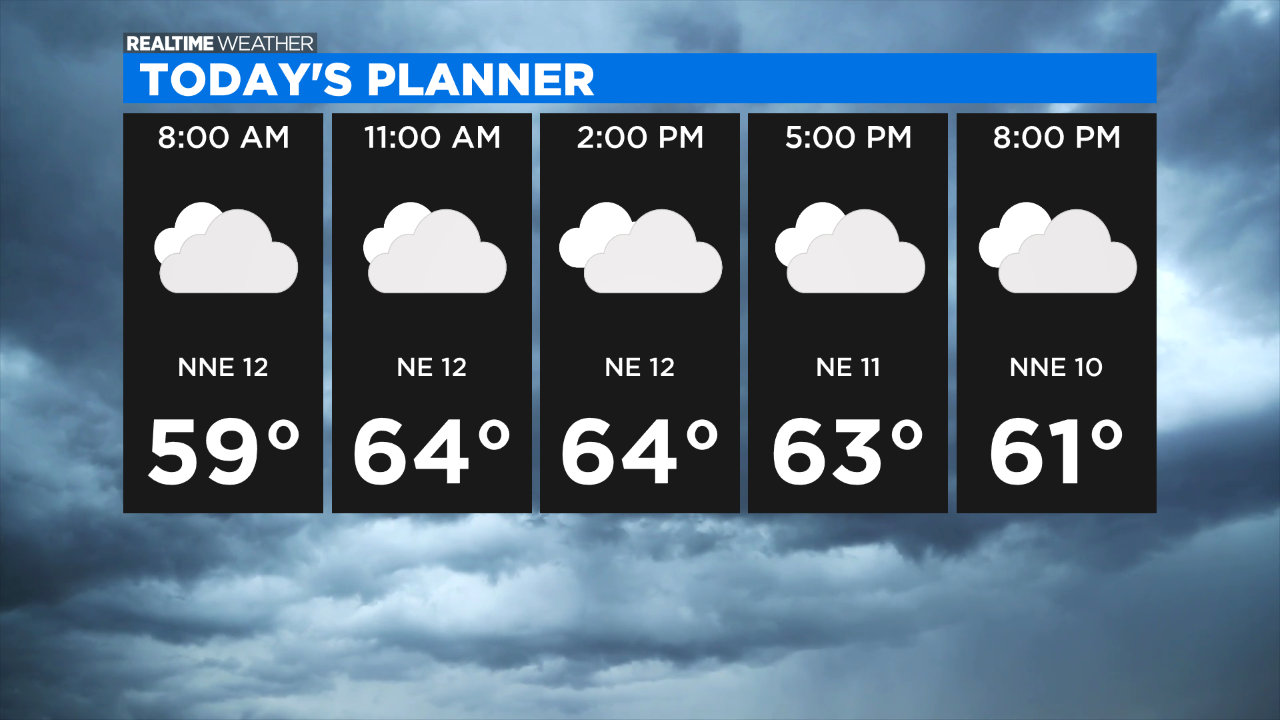 Chicago Weather: Cloudy Skies, Cooler Temperatures Linger - CBS Chicago
