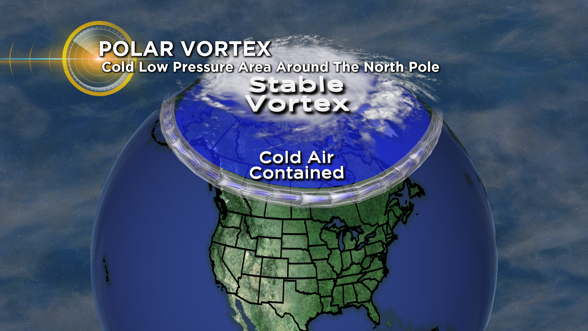 What Is the Polar Vortex? - CBS Colorado