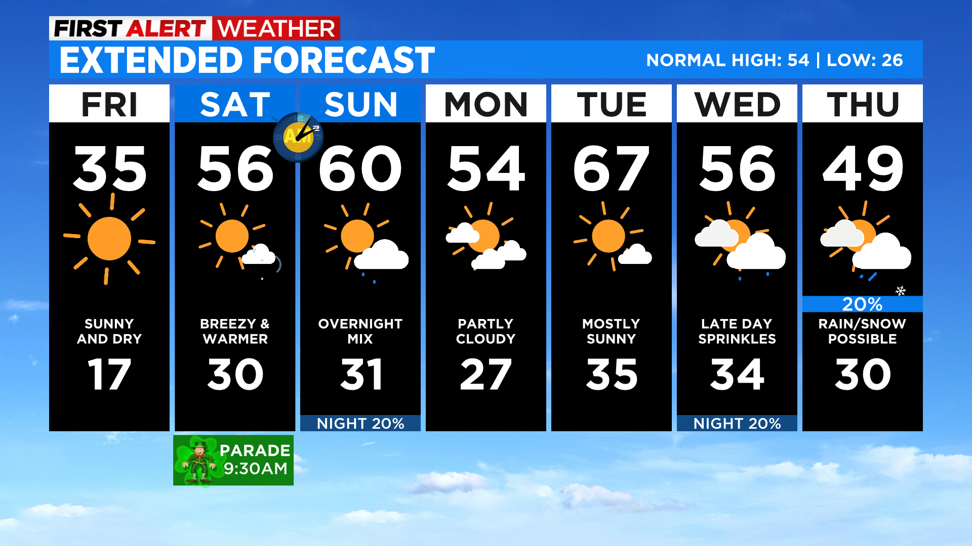 Most Of Colorado Waking Up To Wind Chill Readings Between -10 And -40 ...